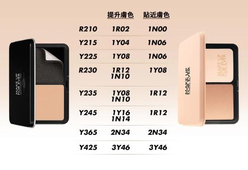 HD Skin Powder Foundation / HD Skin Matte Velvet Compact (Refill ...
